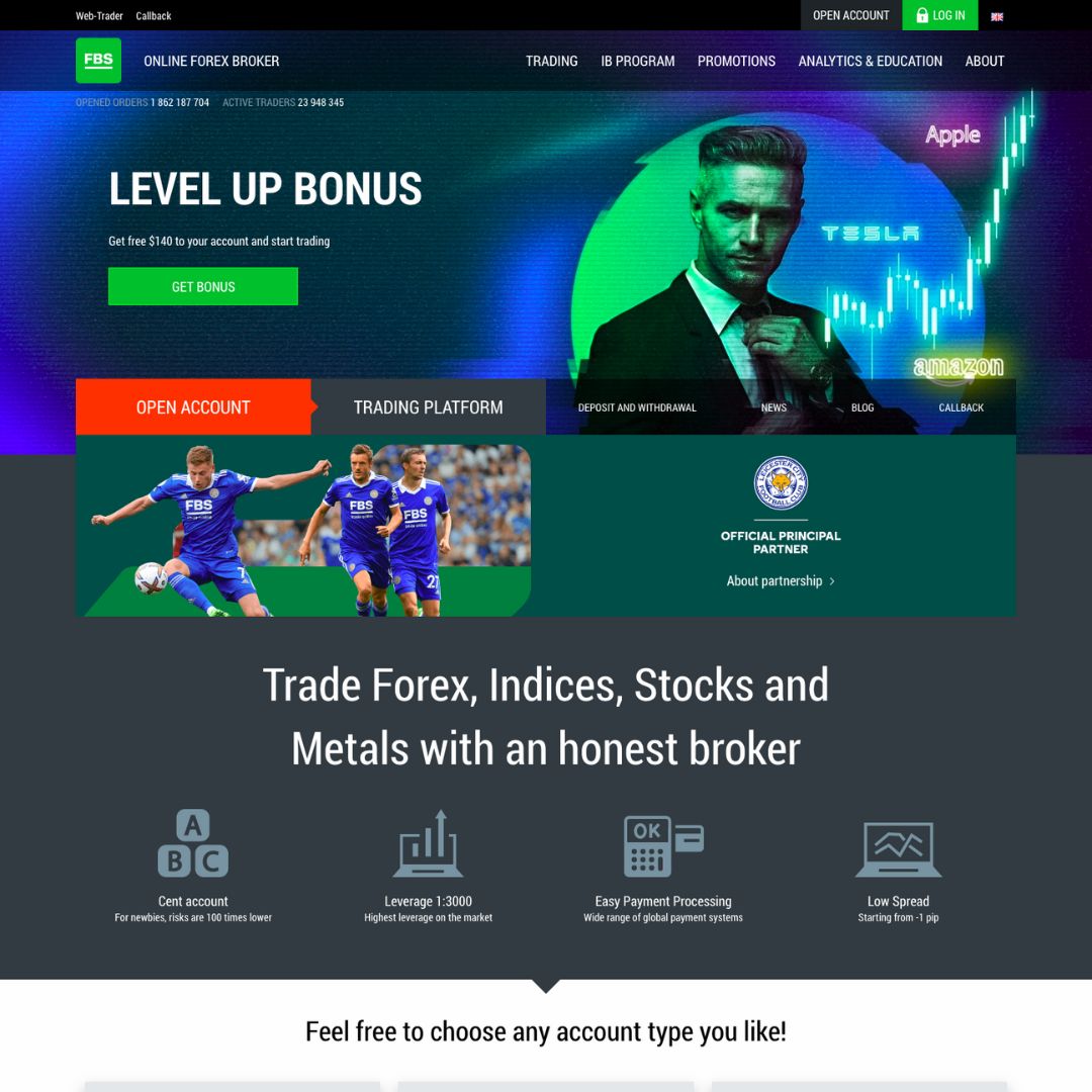 FBS Review - Smart Broker Link - Review Trading